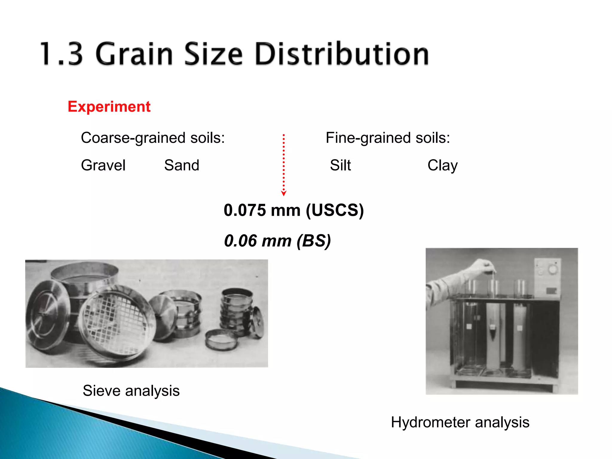 SOIL MECHANIC LABORATORY TEST.pptx