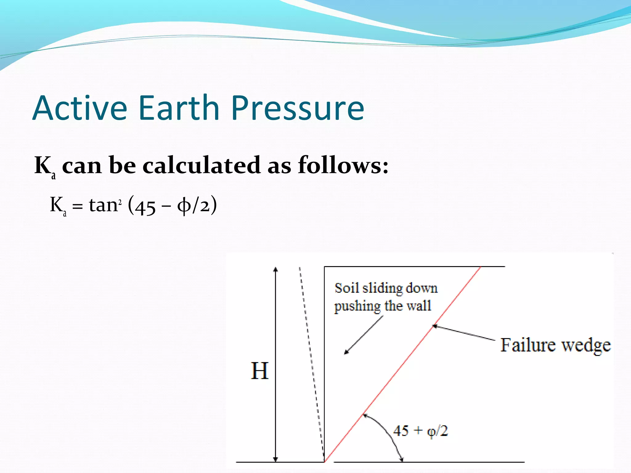 Lateral Earth Pressure | PPT