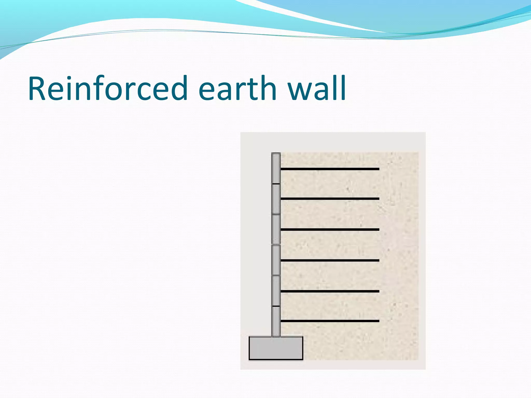 Lateral Earth Pressure | PPT