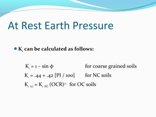 Lateral Earth Pressure | PPT