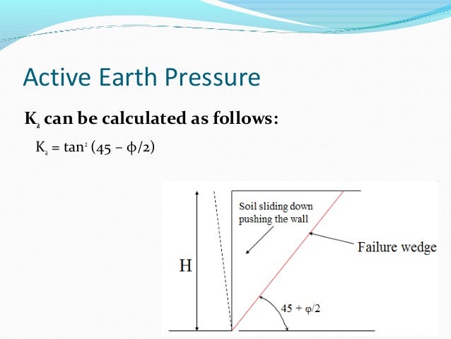 Lateral Earth Pressure