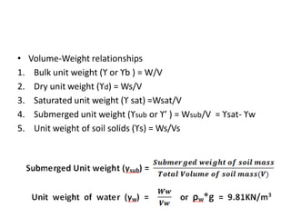 Soil Mechanics-Index Properties and Solid,water,air relation.pdf