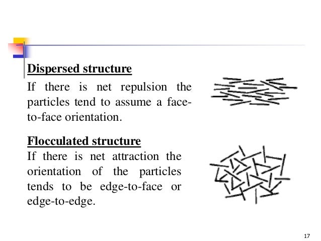 Soil mechanics1