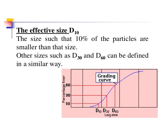 Soil mechanics1