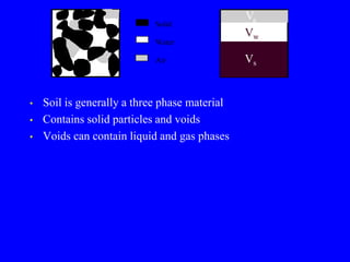 Soil mechanics a[1].ppt