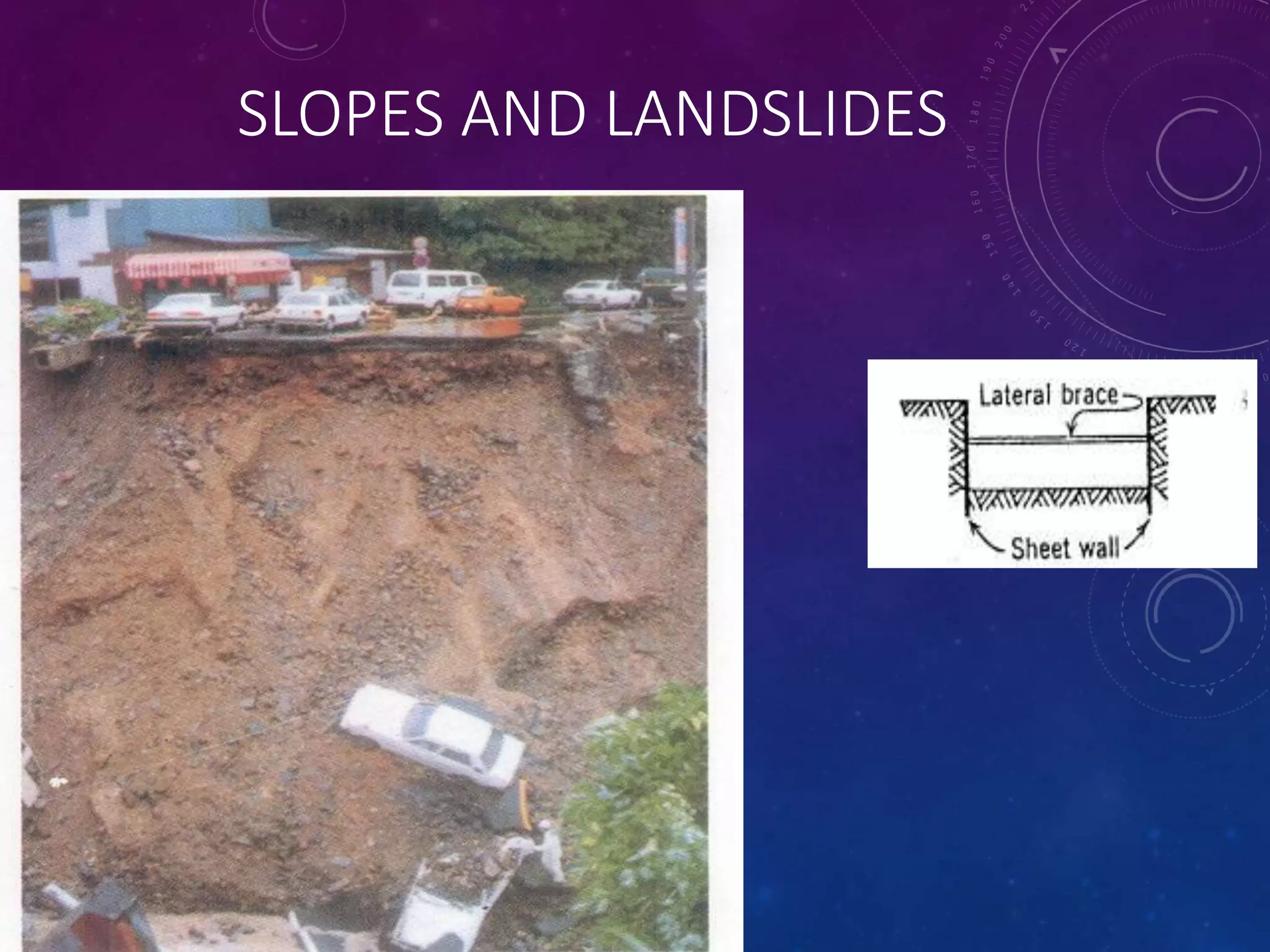 Soil mechanics and its types | PPT
