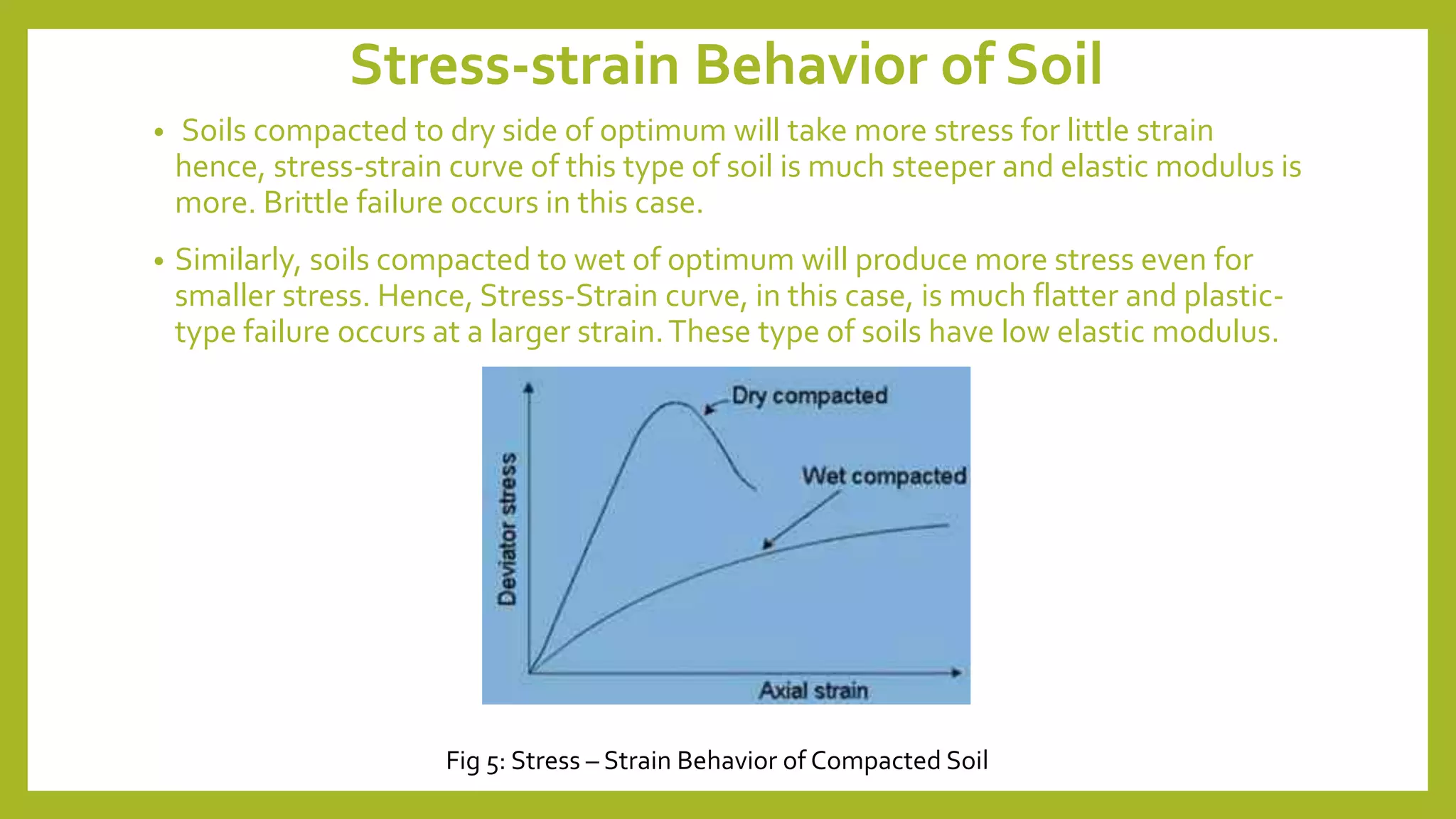 Soil mechanics effecct of compaction on soil | PPT