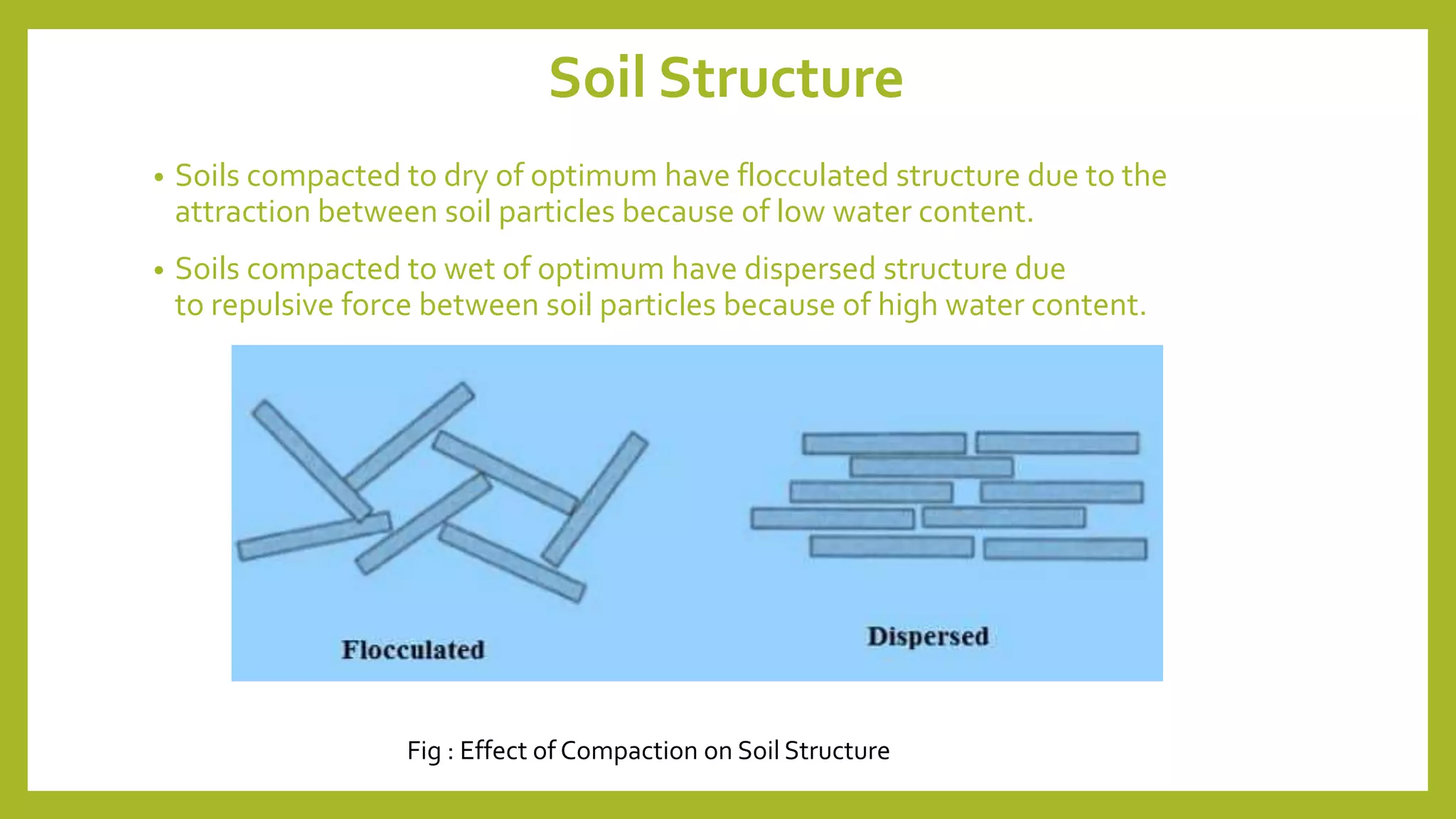 Soil mechanics effecct of compaction on soil | PPT