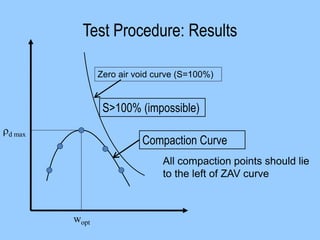 Soil Mechanics_Eng version.pdf