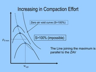 Soil Mechanics_Eng version.pdf