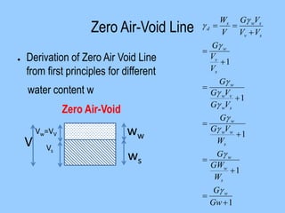 Soil Mechanics_Eng version.pdf