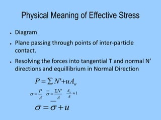 Soil Mechanics_Eng version.pdf