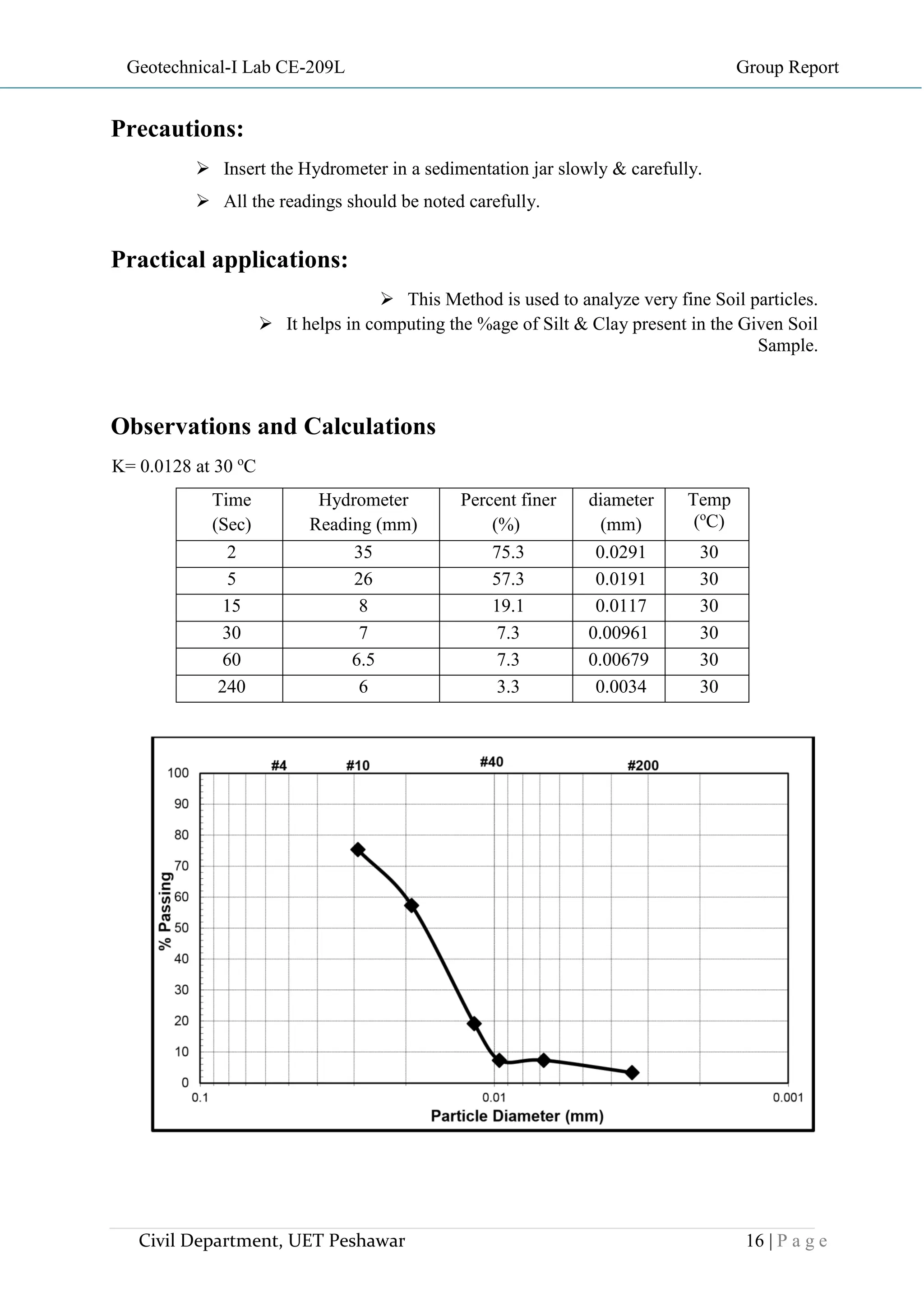 Soil mechanics(geotechnical engg) lab report | PDF
