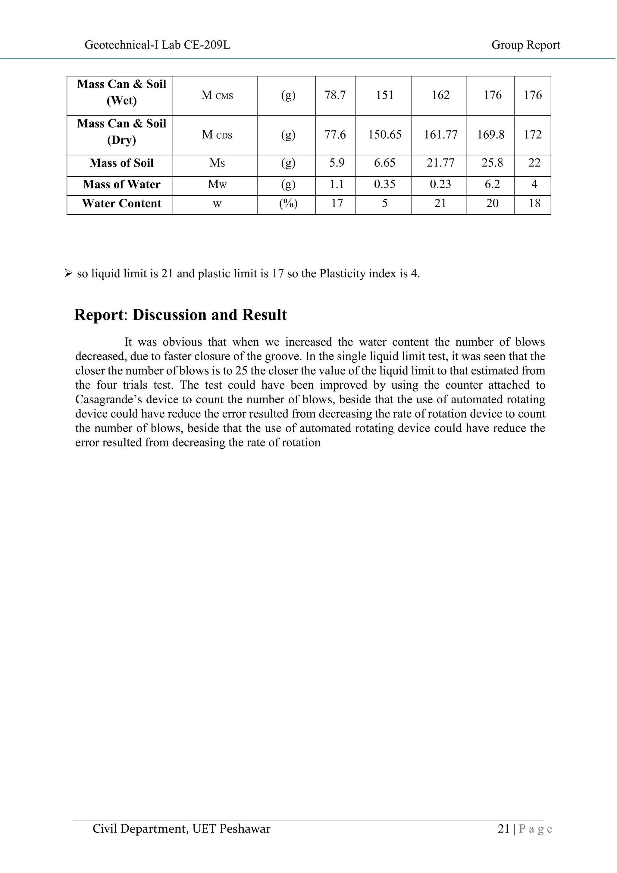 Soil mechanics(geotechnical engg) lab report | PDF