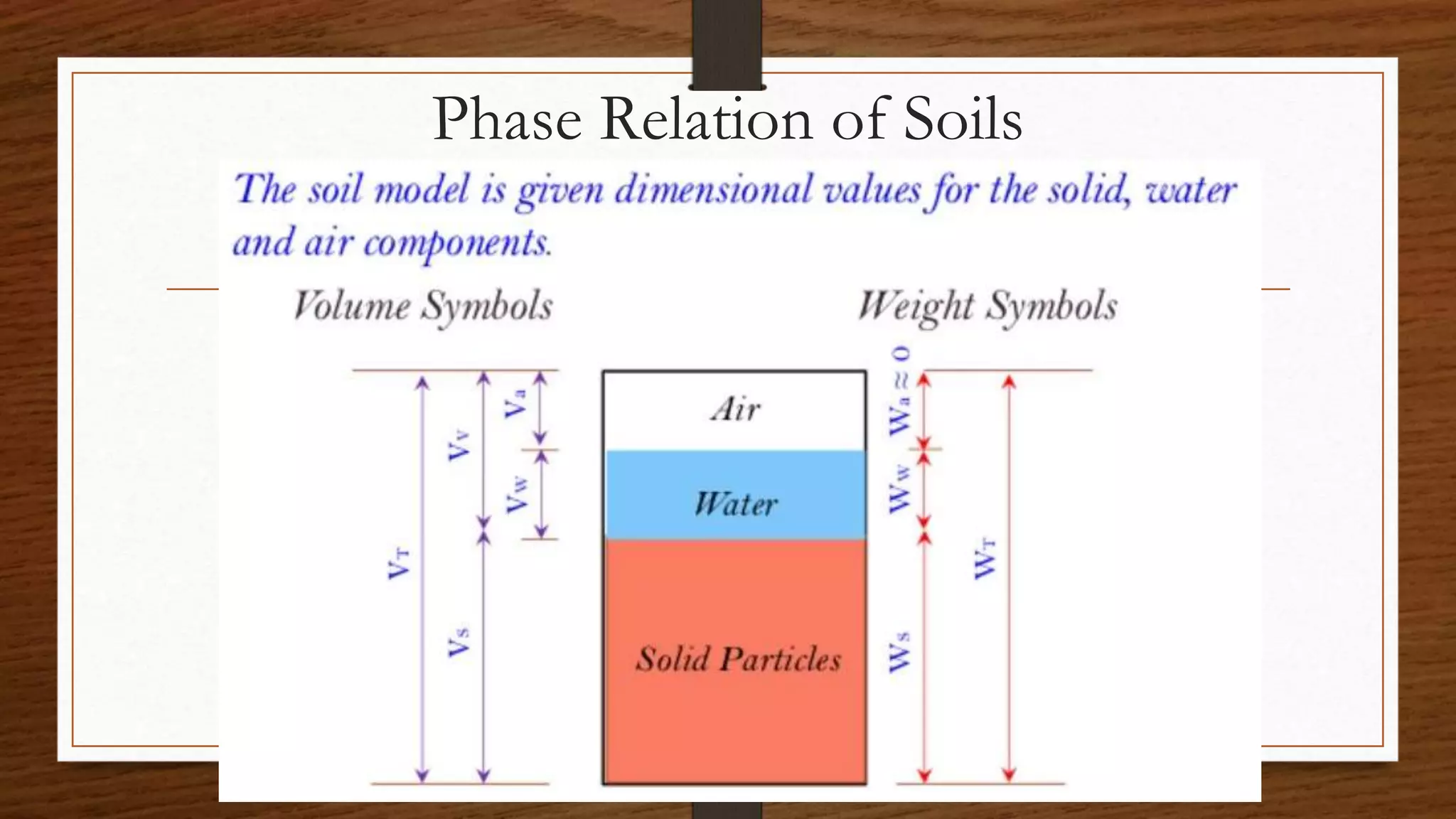 Soil Mechanics_L1.pptx