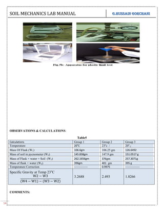 CT-233 SOIL MECHANICS LAB MANUAL BSC Civil | PDF