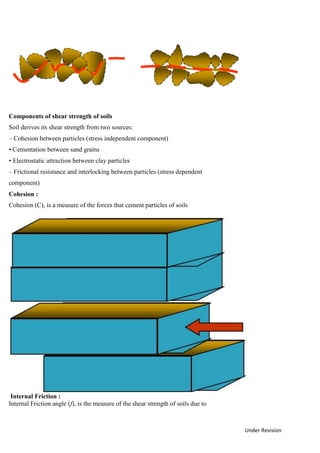 Soil mechanics notes | PDF