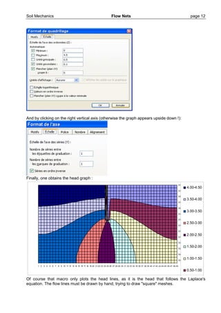 SoilMech_Ch10_Flow_Nets-1.pdf