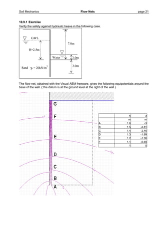 SoilMech_Ch10_Flow_Nets-1.pdf
