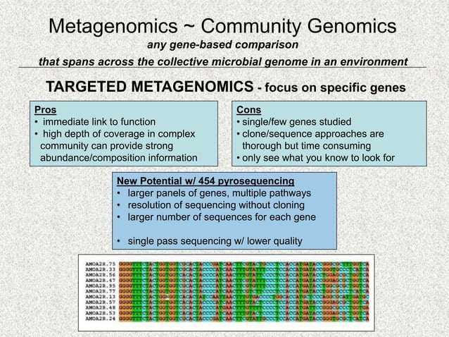 Soil Metagenomics/Community Metagenomics.ppt | Biological Sciences | Science