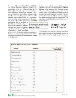 Sustainable Soil Management | PDF