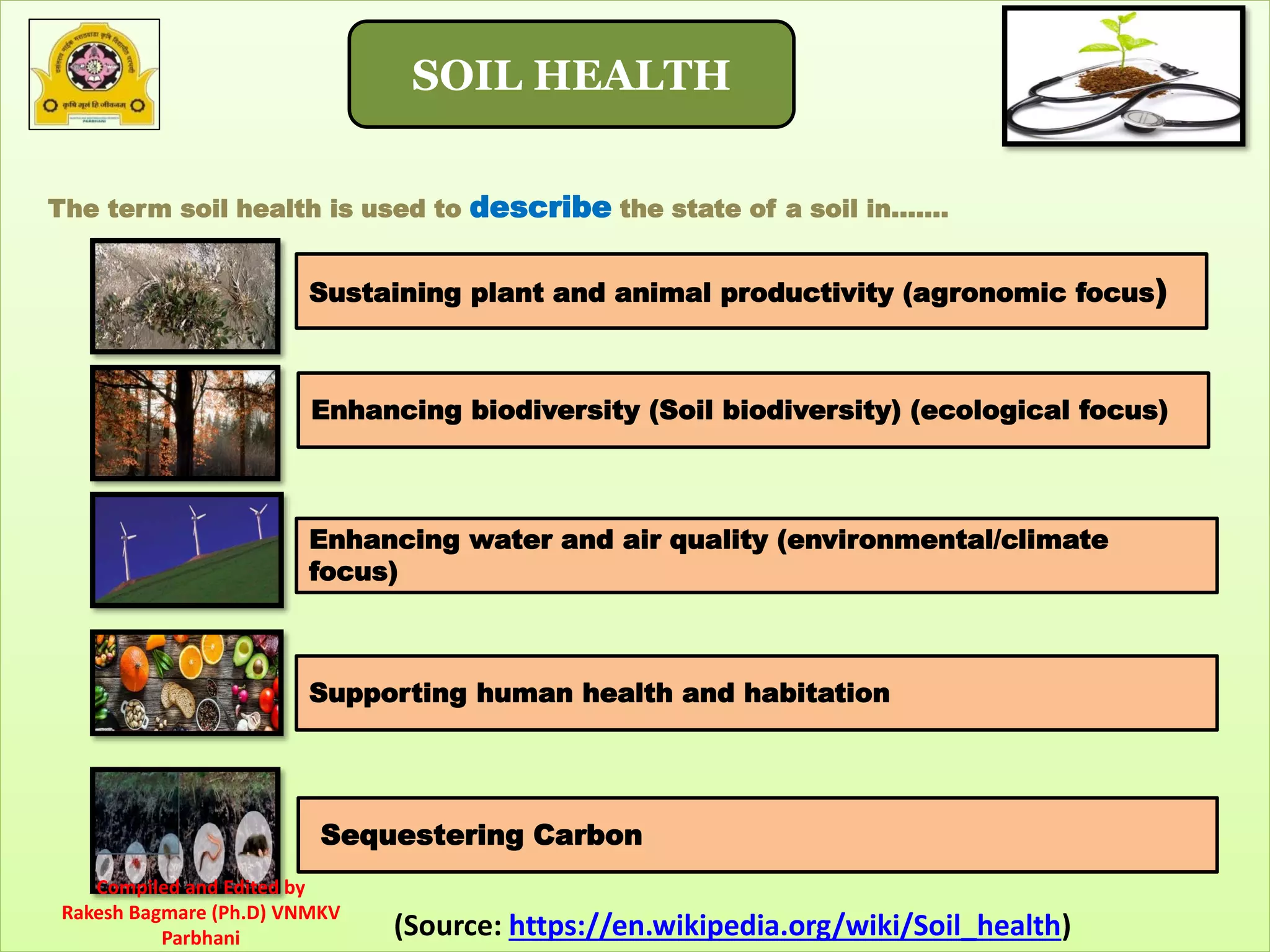 Soil microbiological research with thrust to soil health | PDF