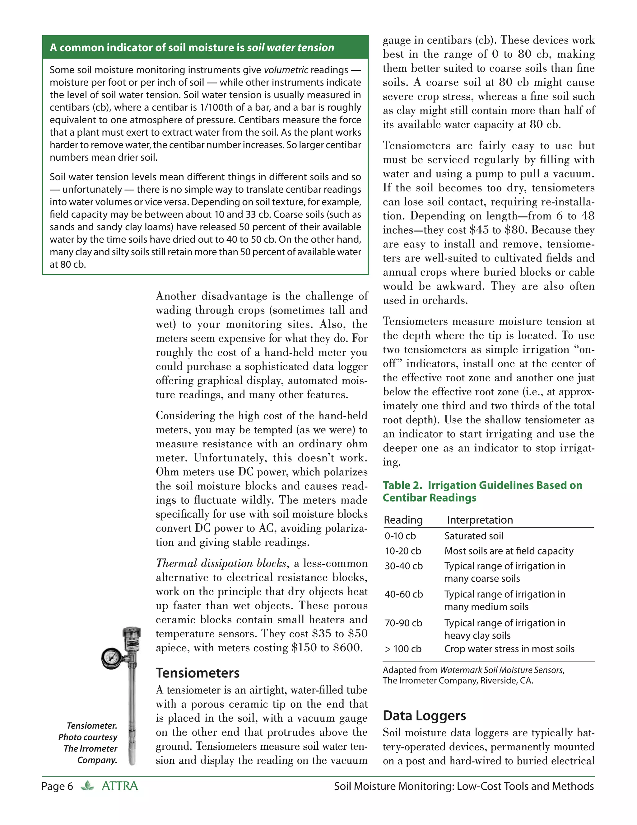 Soil Moisture Monitoring: Low-Cost Tools and Methods | PDF