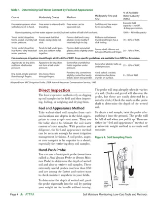 Soil Moisture Monitoring: Low-Cost Tools and Methods | PDF