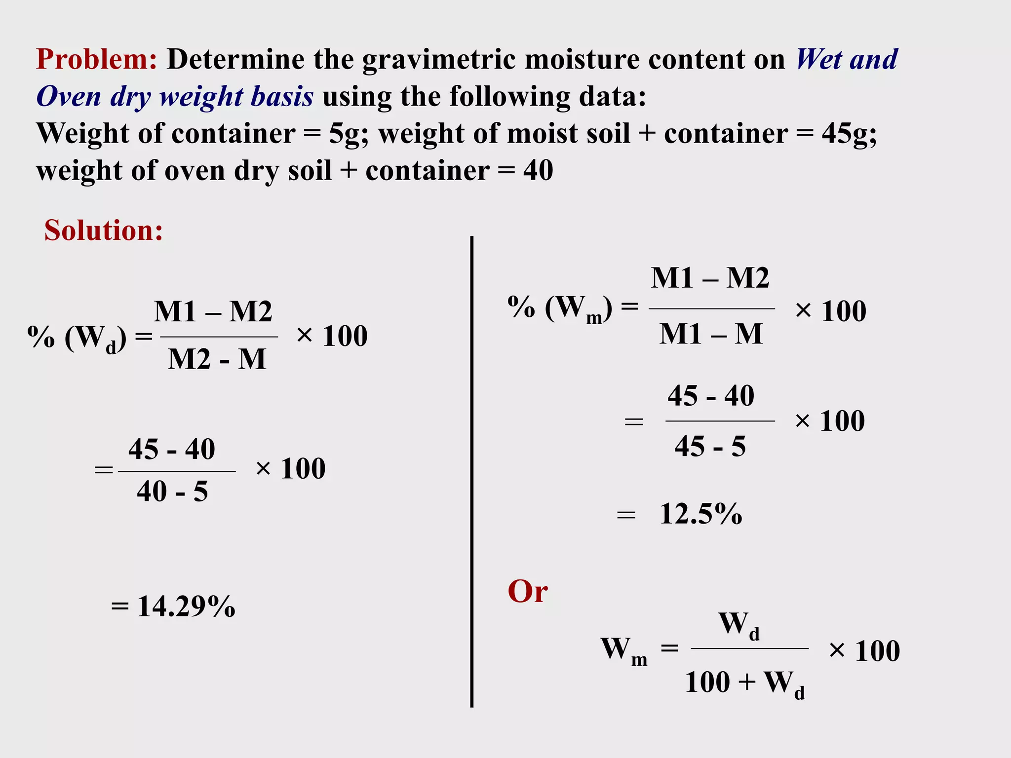 Soil moisture | PPTX