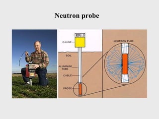 Soil moisture | PPTX