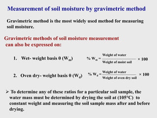 Soil moisture | PPTX