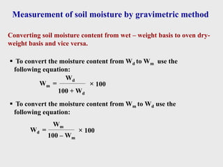 Soil moisture | PPTX