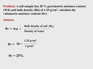 Soil moisture | PPTX