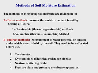 Soil moisture | PPTX