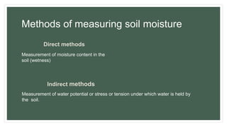 soil moisture.pdf