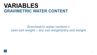 Soil Moisture 101: Need-to-know Basics | PPTX