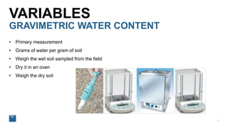 Soil Moisture 101: Need-to-know Basics | PPTX