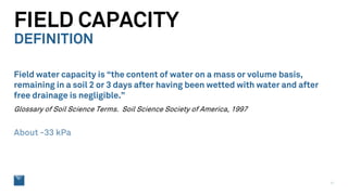 Soil Moisture 201: Moisture Release Curves | PDF
