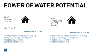 Soil Moisture 202: Choosing the Right Water Potential Sensor | PDF