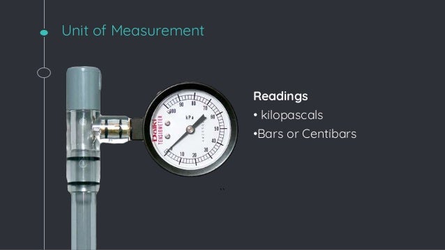 Soil moisture by tensiometer