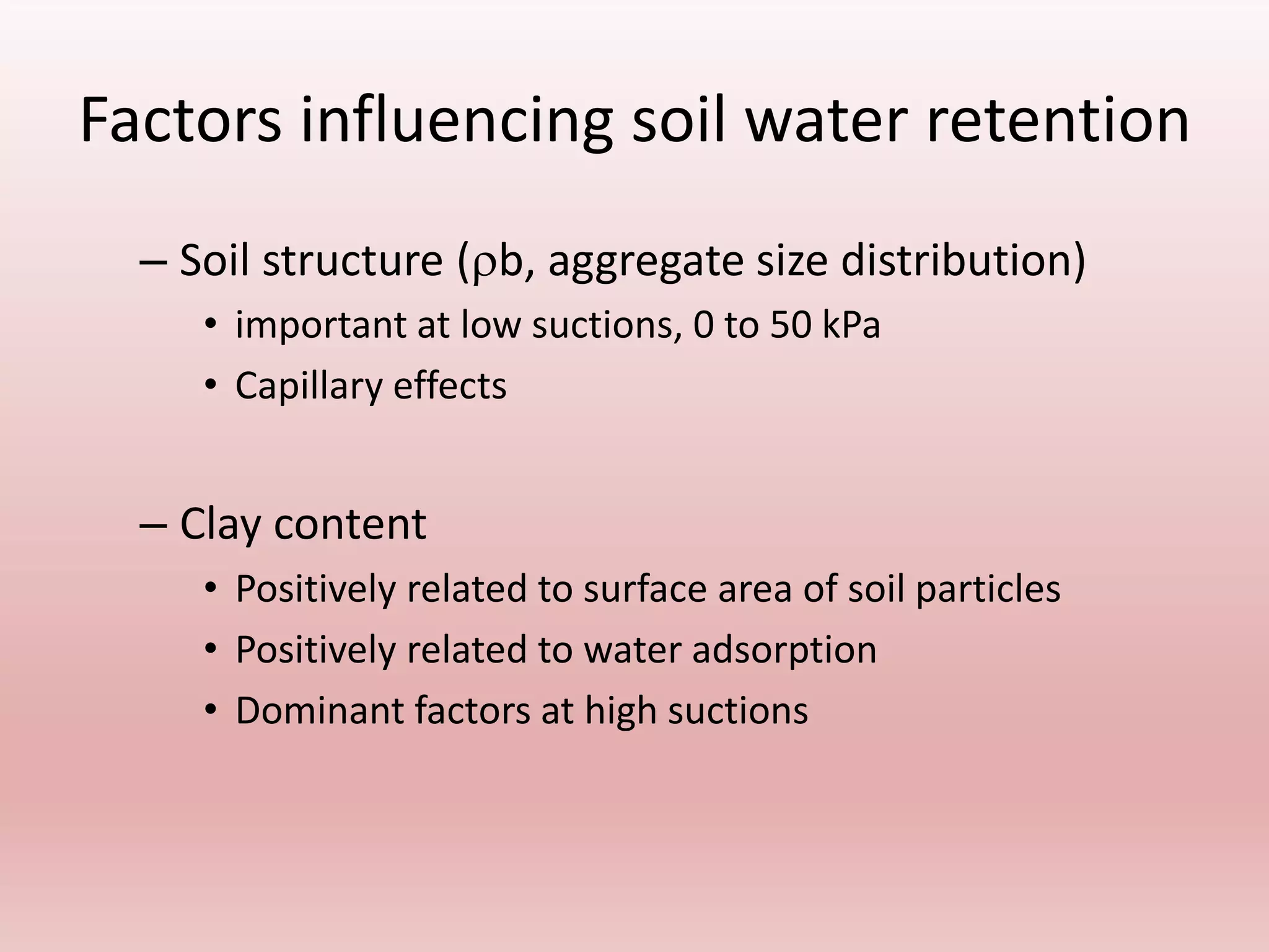 Soil Moisture Characteristic Curve.pptx