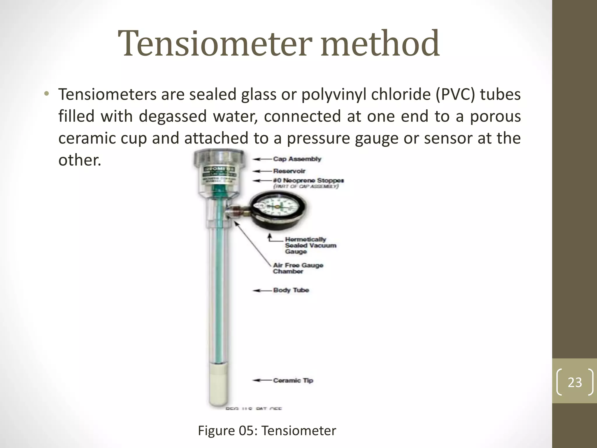 Soil moisture measurement | PPTX