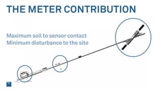 Soil Moisture Sensor Installation | PPT