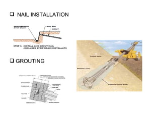 Soil nailing/Soil Reinforcement Technique | PPT