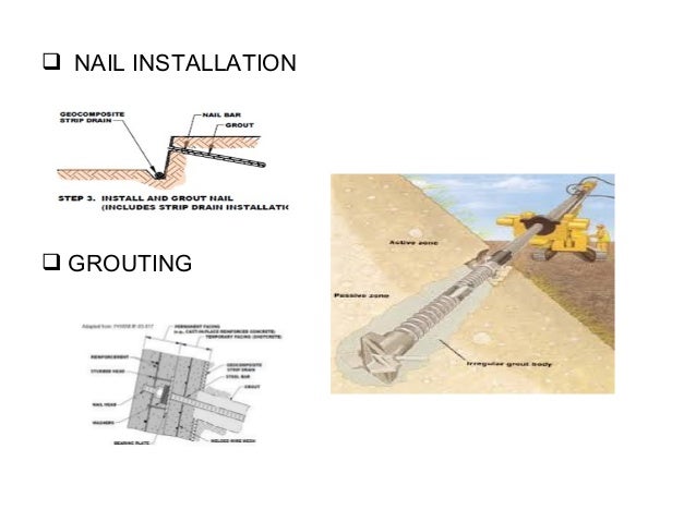 Soil nailing/Soil Reinforcement Technique