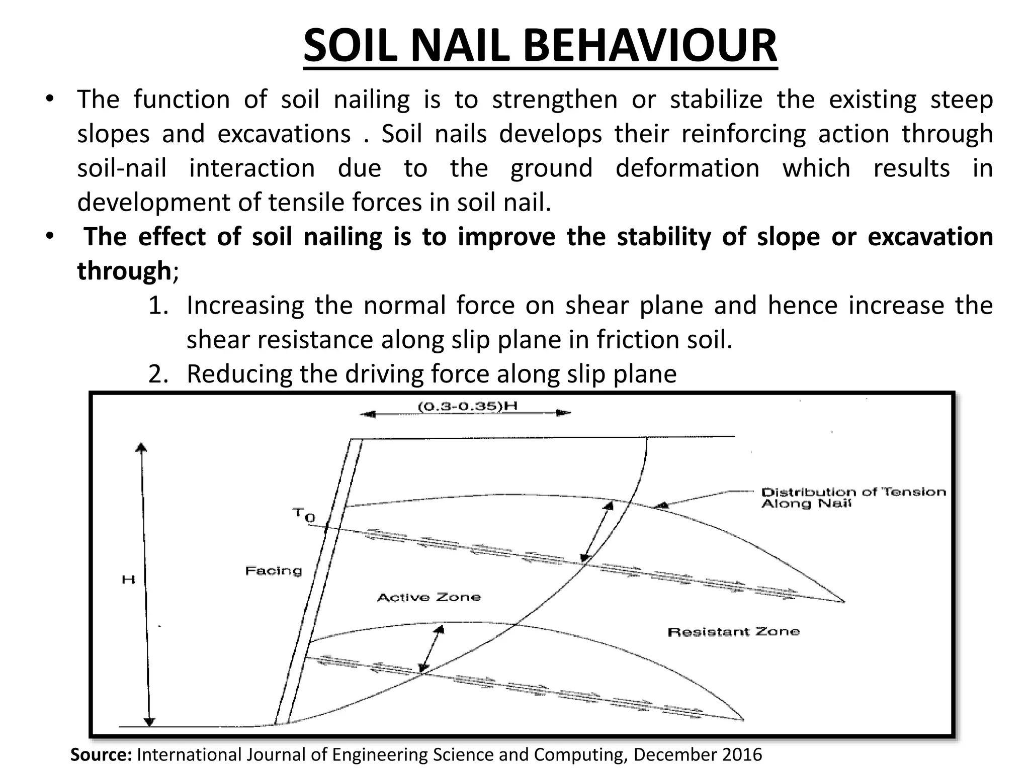 Soil nailing | PPTX