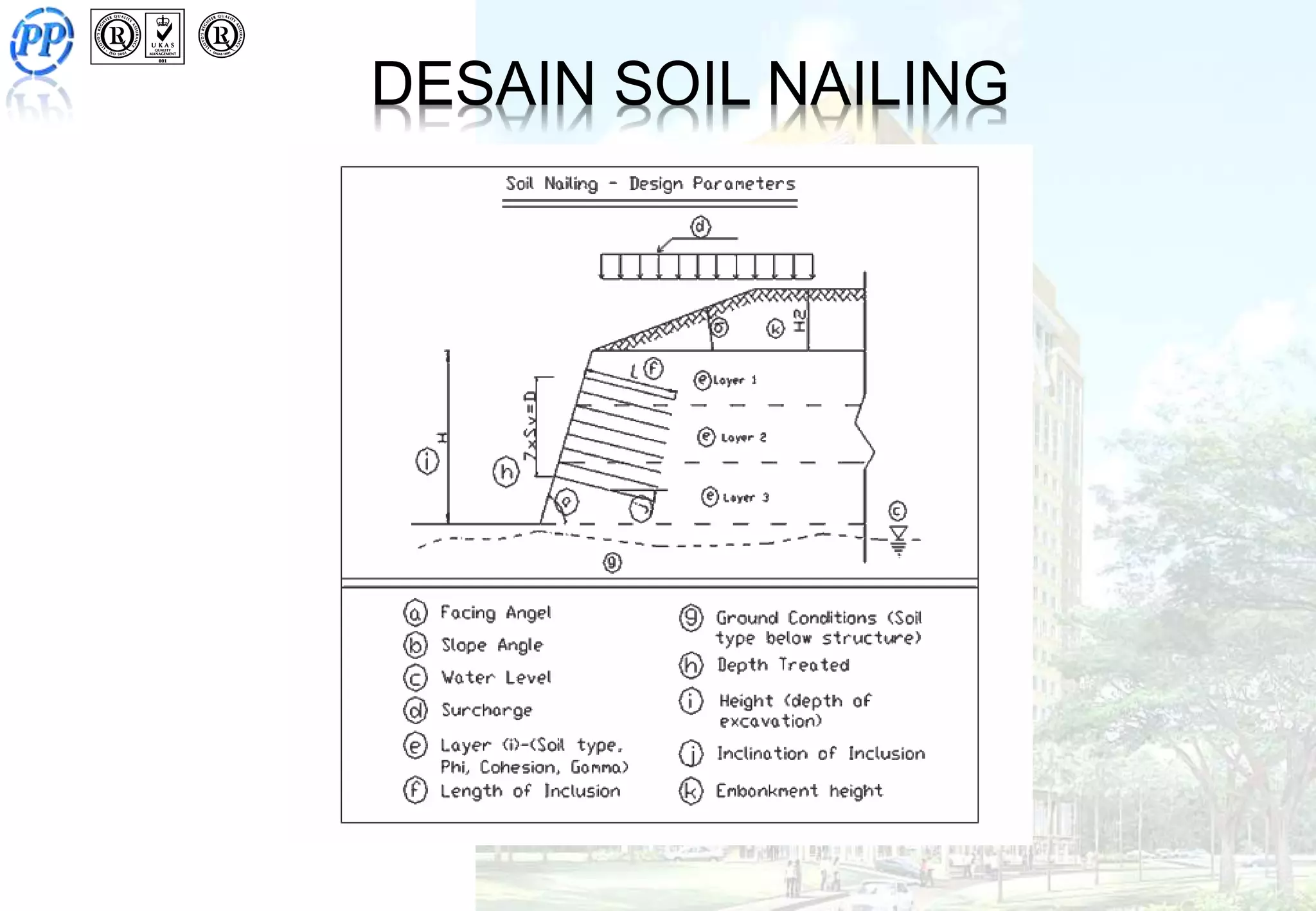 SOIL NAILING.ppt