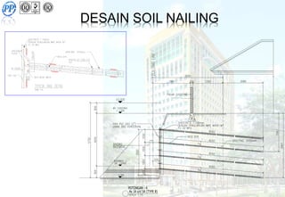 SOIL NAILING.ppt