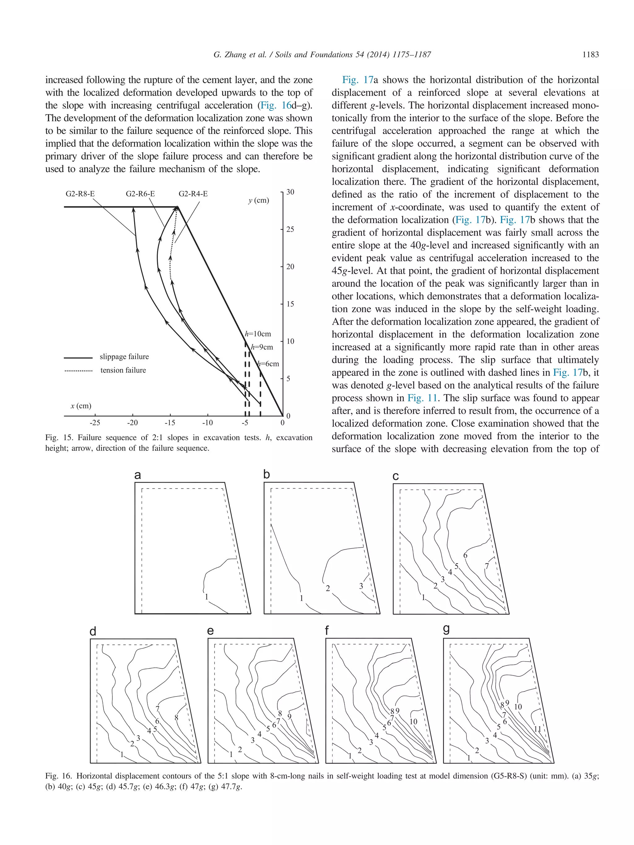 Soil nail wall failure | PDF