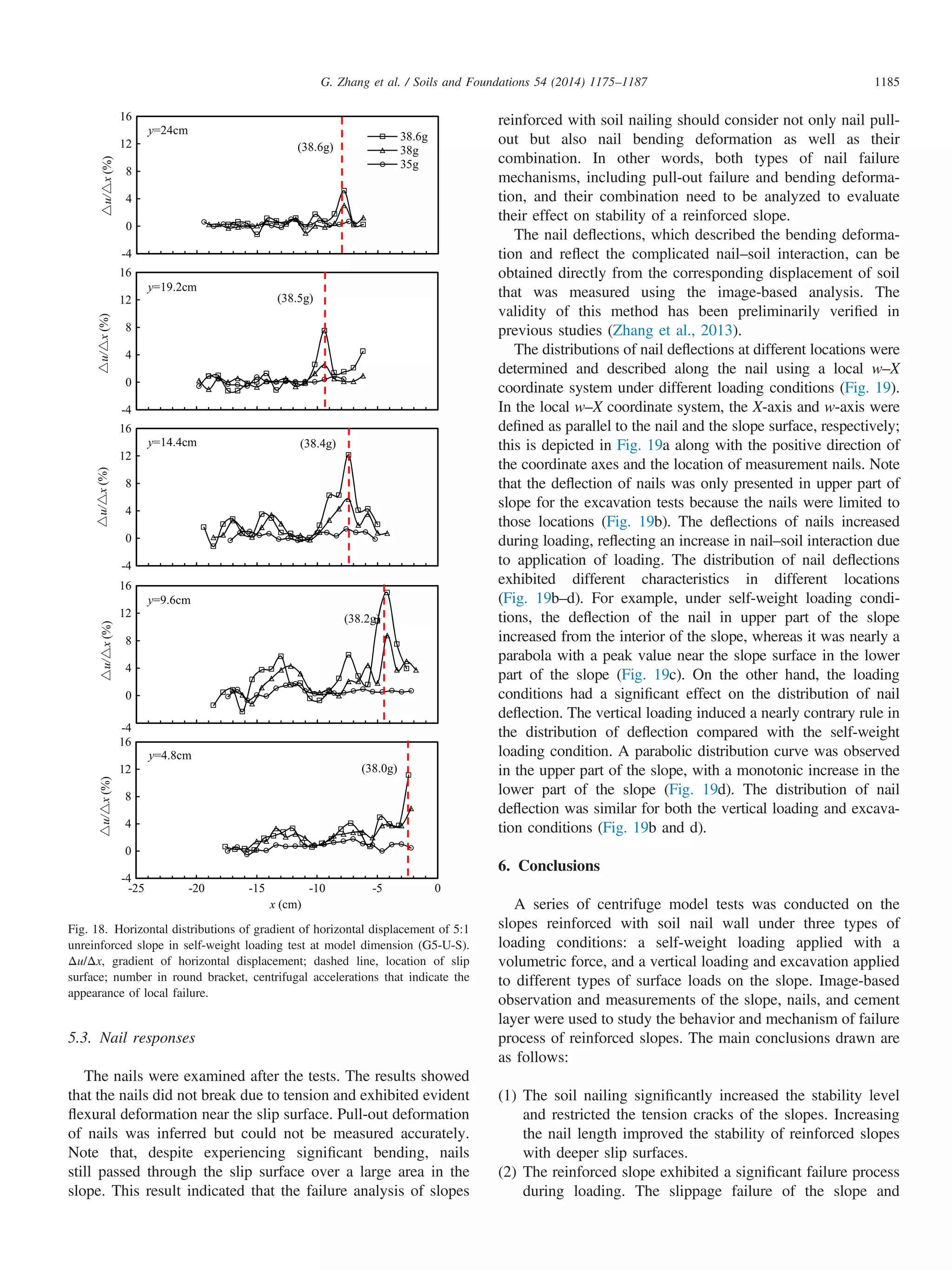 Soil nail wall failure | PDF
